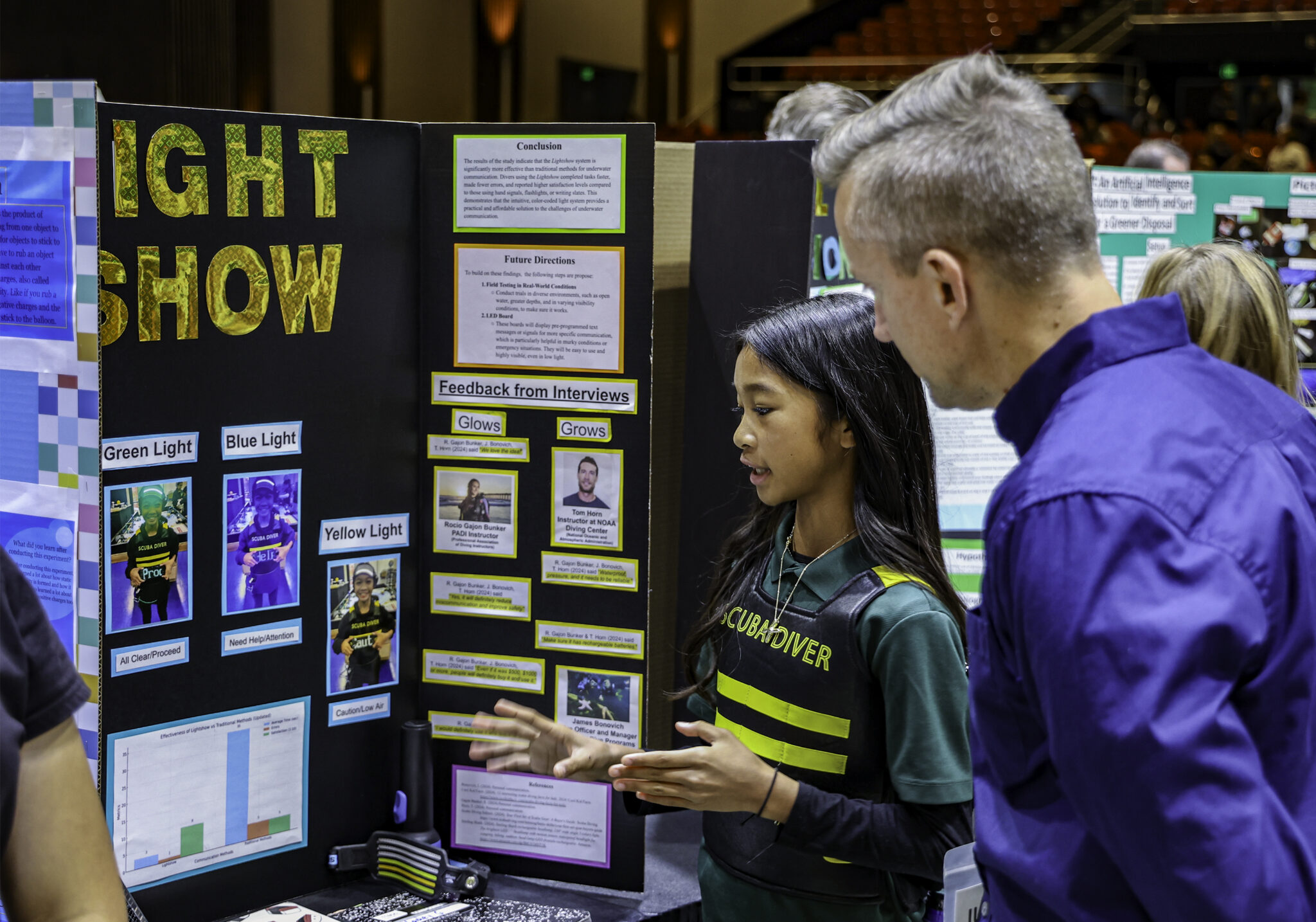 Hundreds of Future Scientists Dazzle at Kern County Regional Science ...