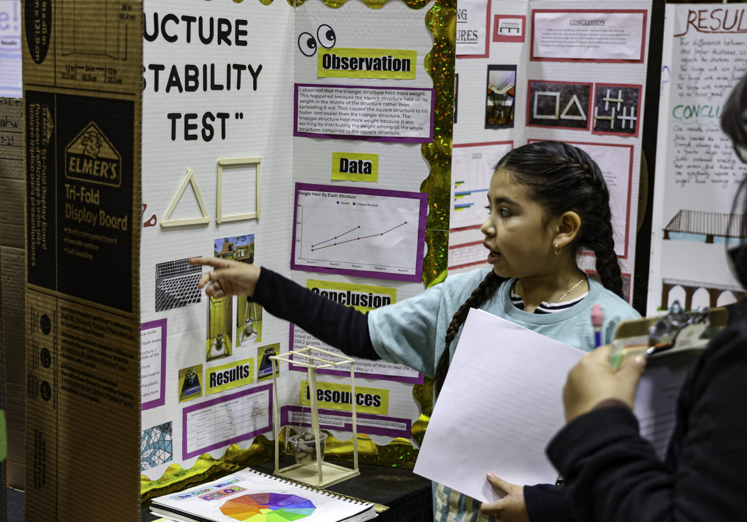 Hundreds of Future Scientists Dazzle at Kern County Regional Science ...